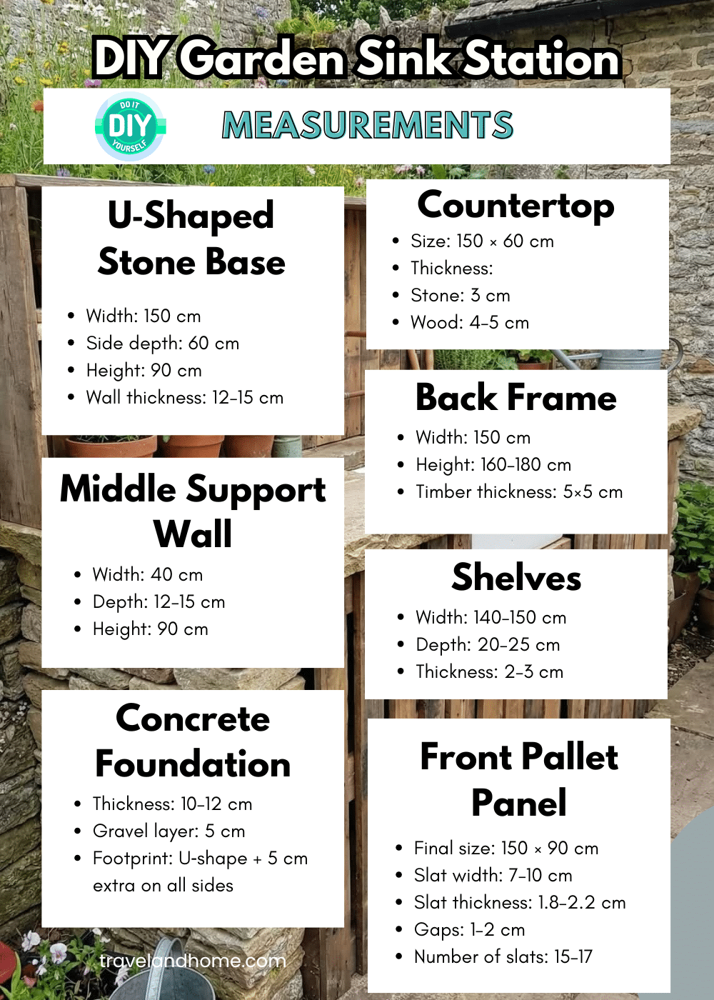 DIY Garden Sink Station: A Beautiful Project Using Old Pallets (9 Steps ...